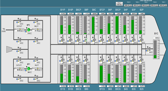 Marine Applications - Onboard Operation - Kockumation